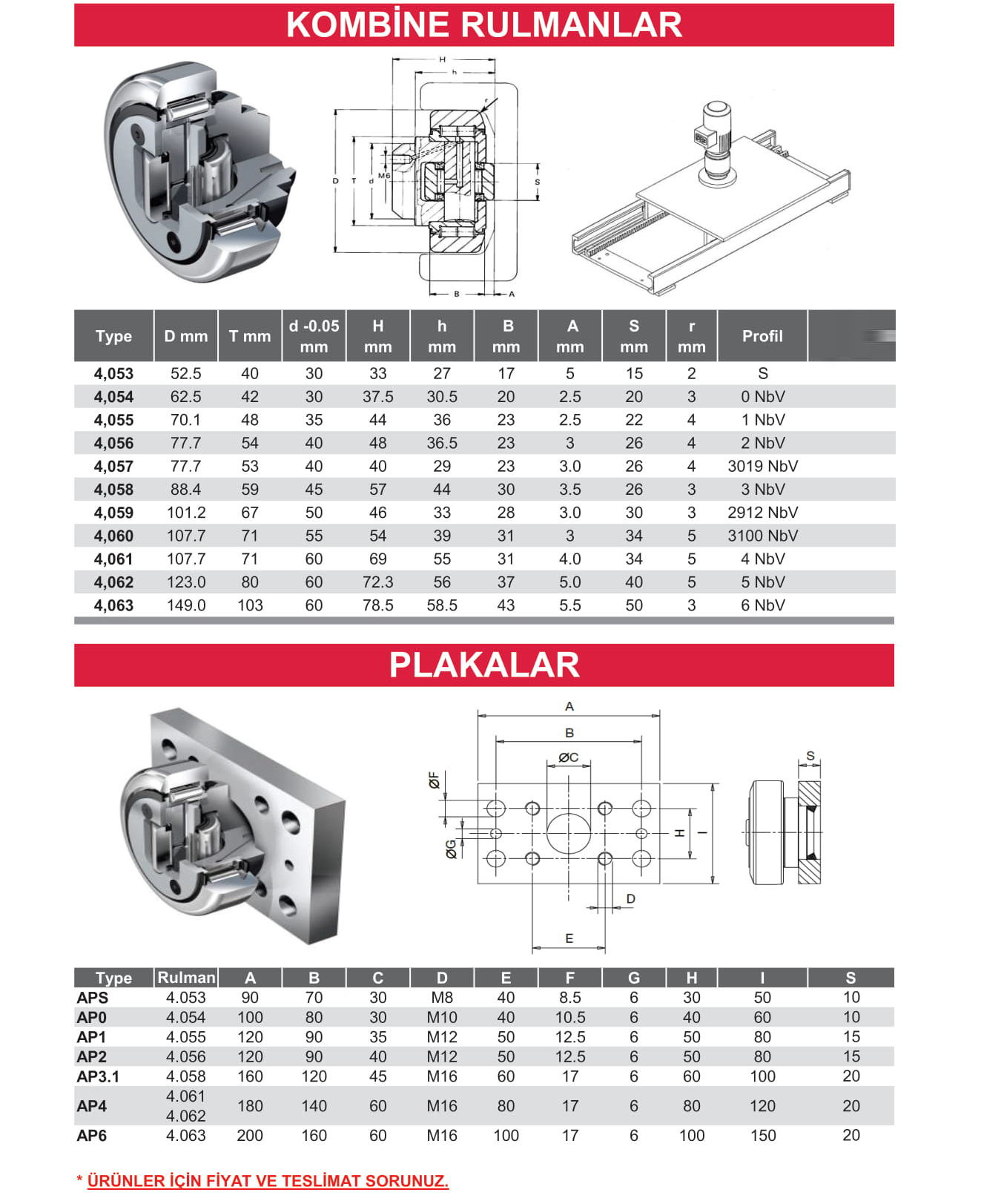 Kombine Rulmanlar - Oktay Rulman